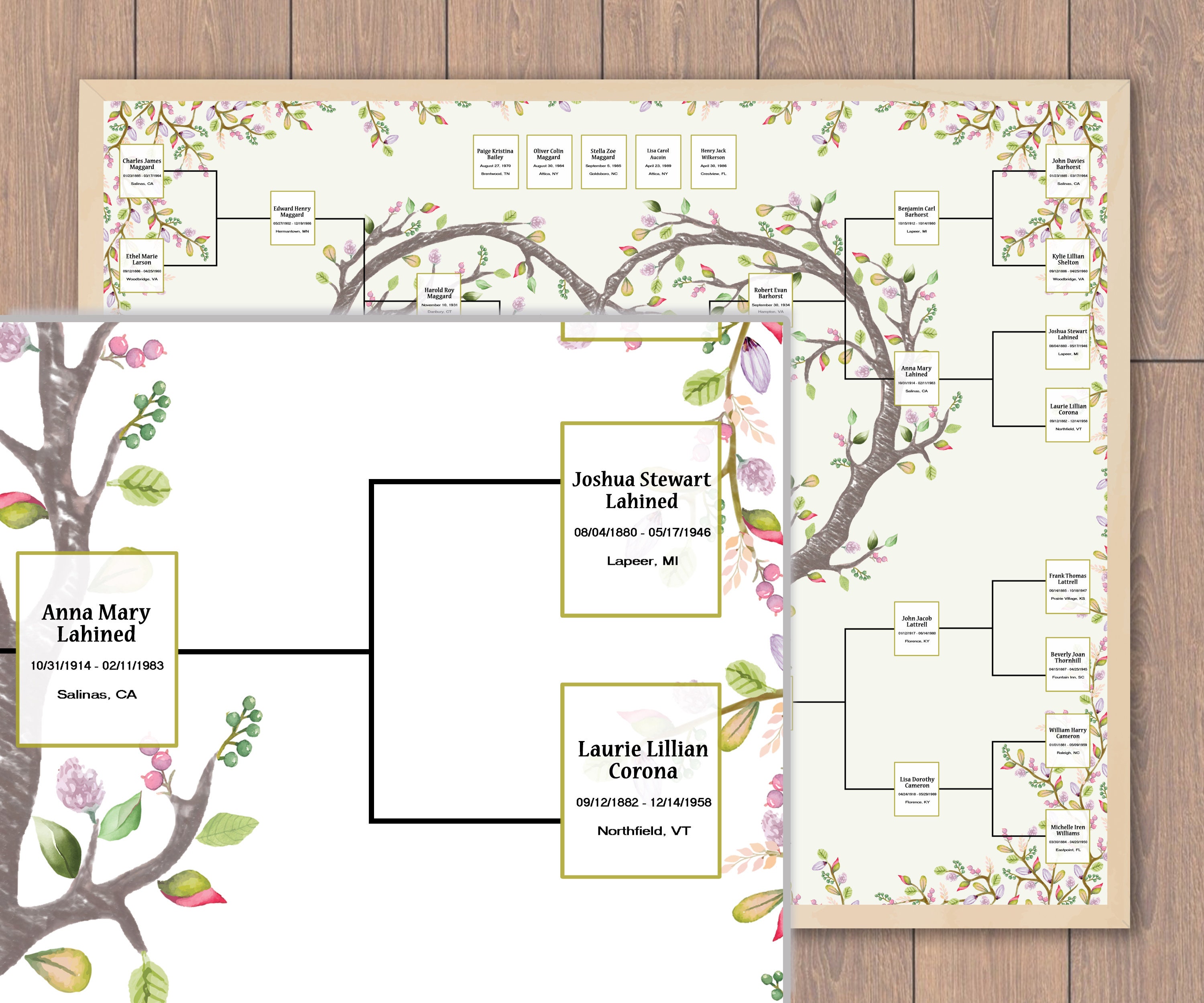 Family Tree Template for 4 Generations. Two Intertwining Heart Trees ...