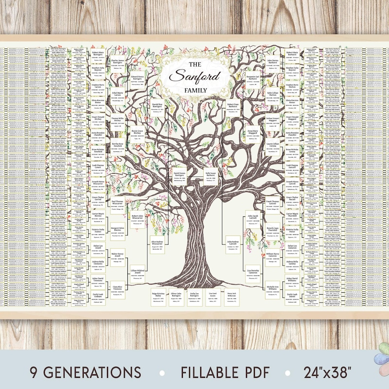 Family Tree Template 9 Generations - Etsy
