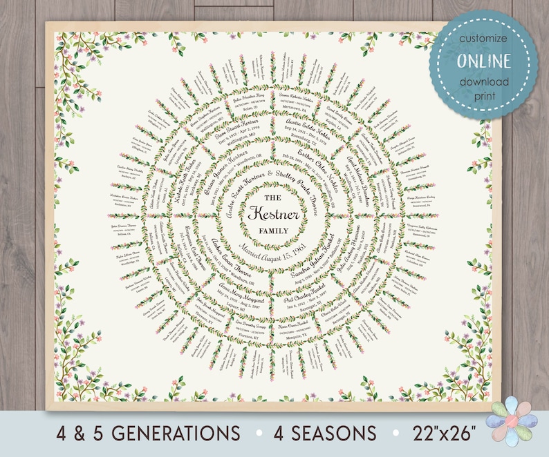 Family Tree Chart for 4 to 5 Generations. Round Tree With Leafy Corners ...