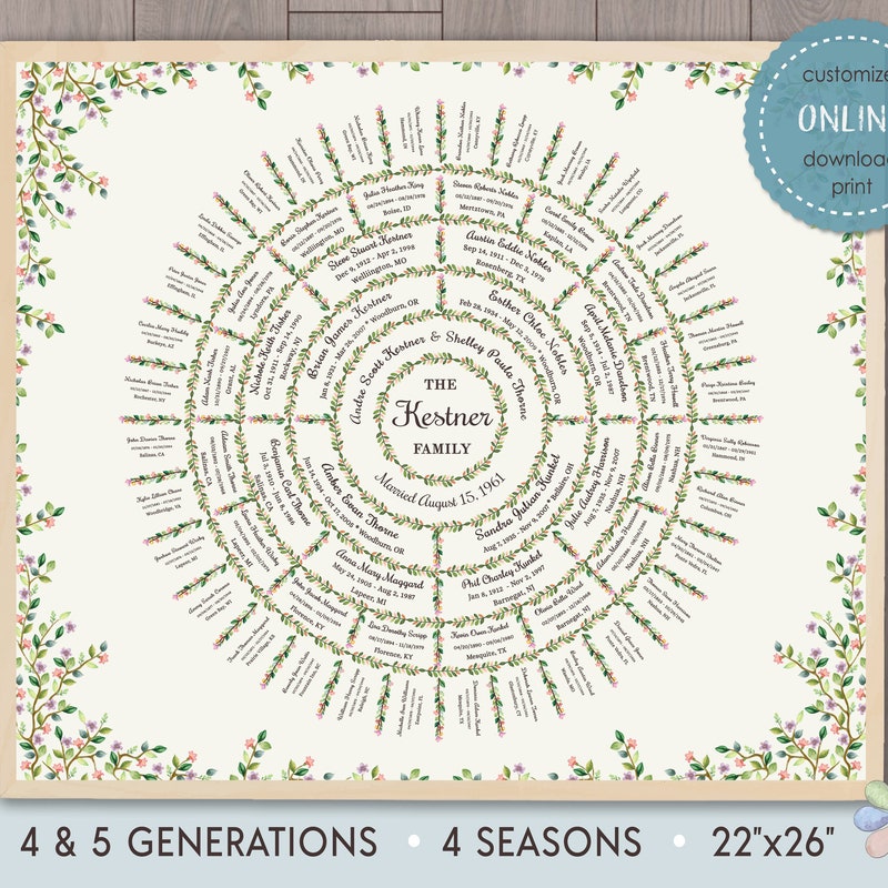 One Side Family Tree - Etsy