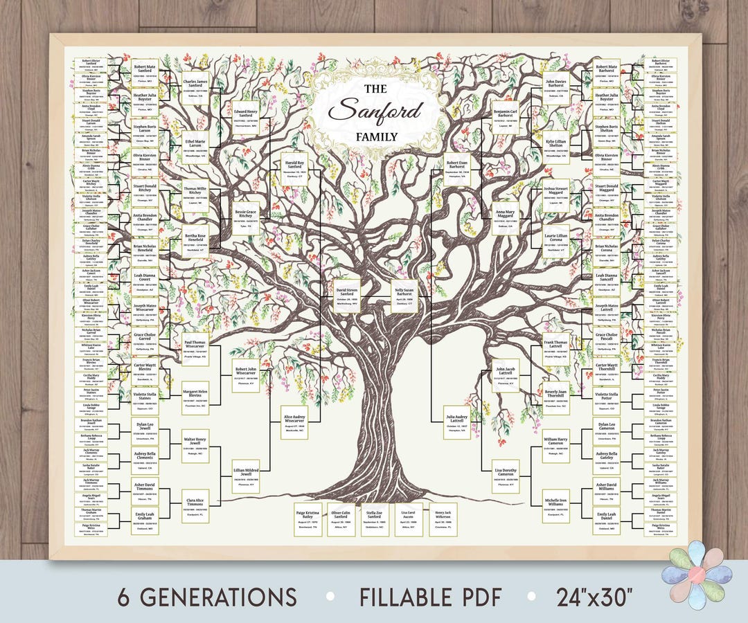 Family Tree Template for 6 Generations. Branched Leafy Sanni Genealogy ...