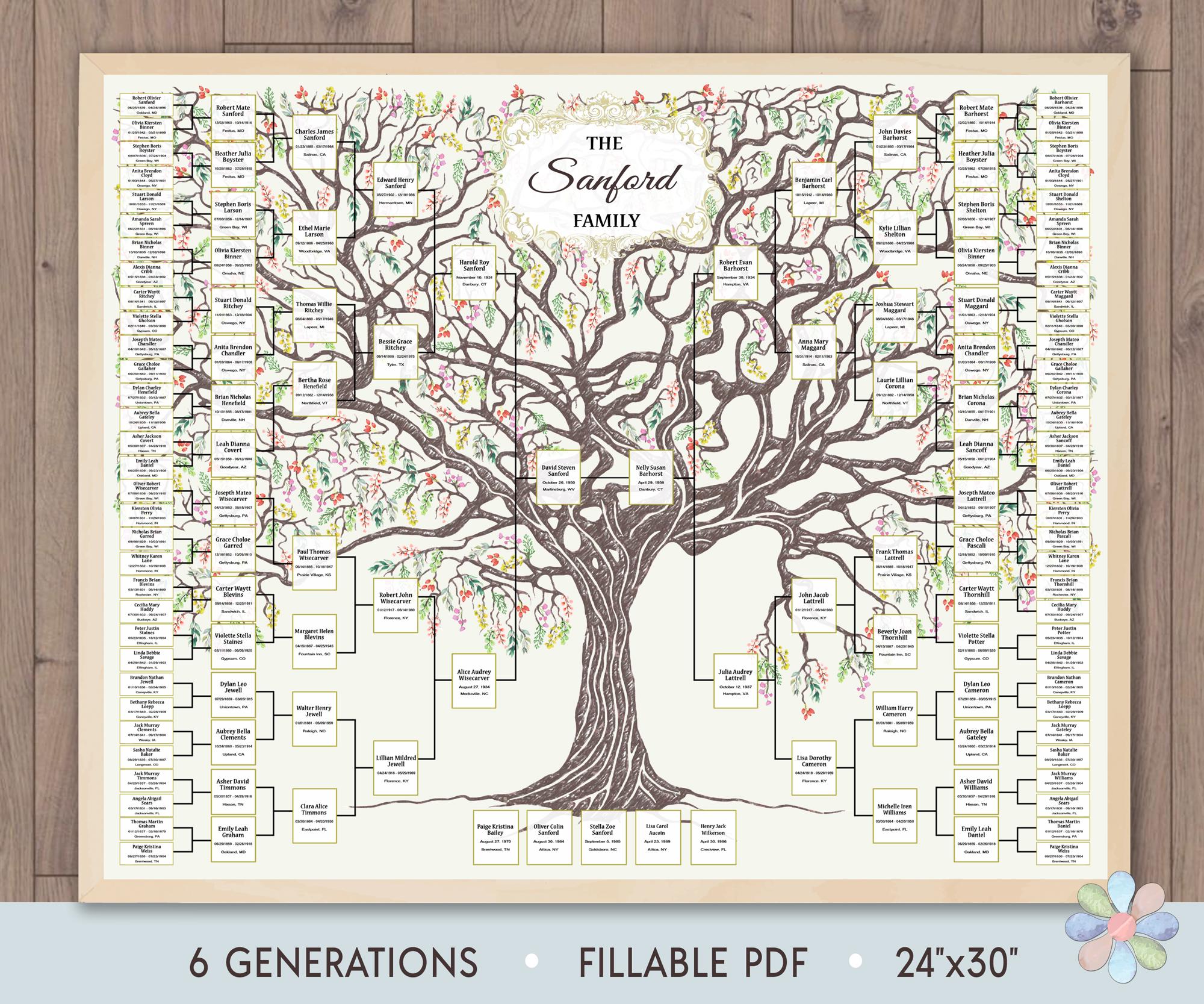 Family Tree Template for 6 Generations. Branched Leafy Sanni Genealogy ...