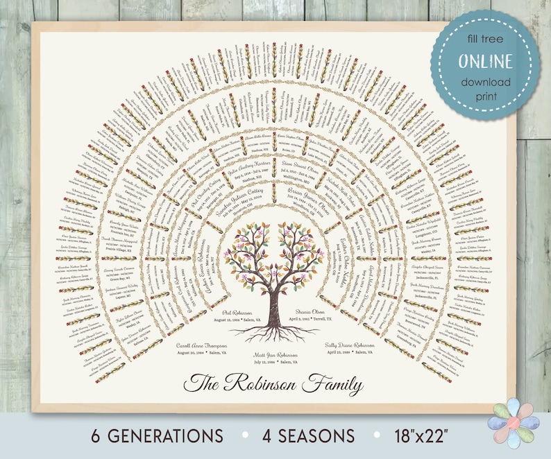 6 Generations Family Tree: Chart With Roots Robi Genealogy Template ...