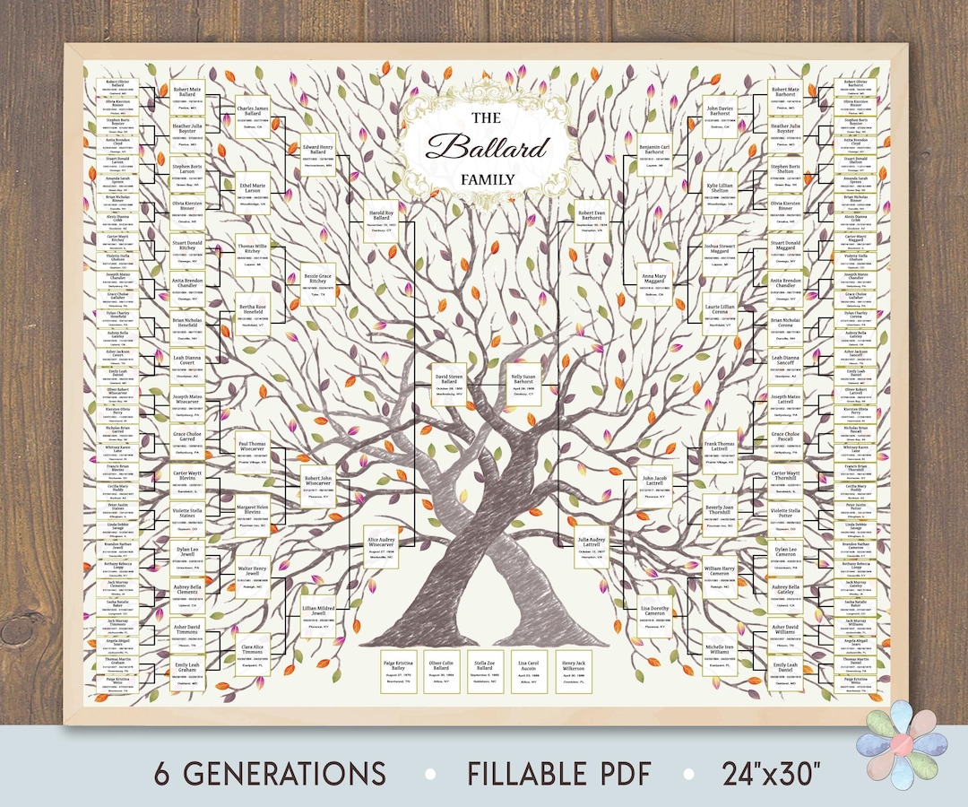 Family Tree Template for 6 Generations. Couple Old Leafy Branched Trees ...