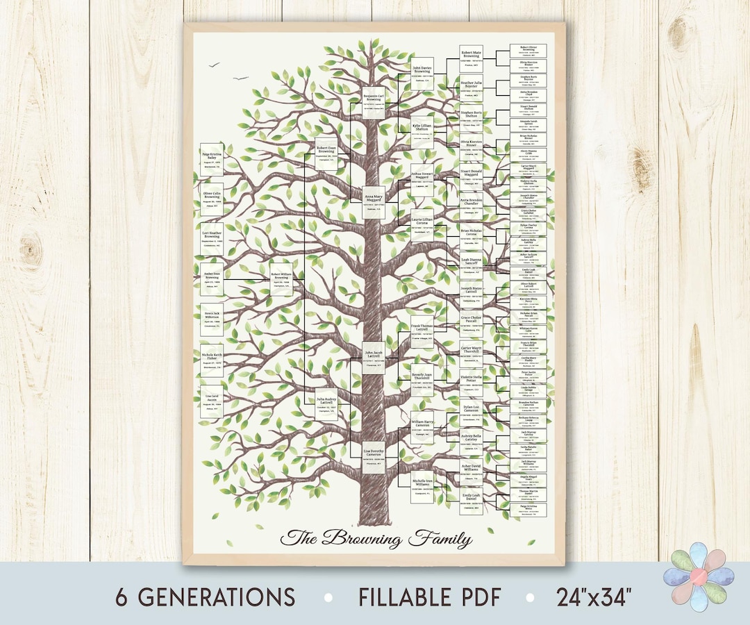 Family Tree Template for 6 Generations. Greenery Browni Watercolor ...