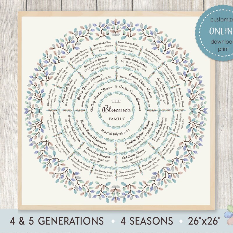 Family Tree Chart - Etsy