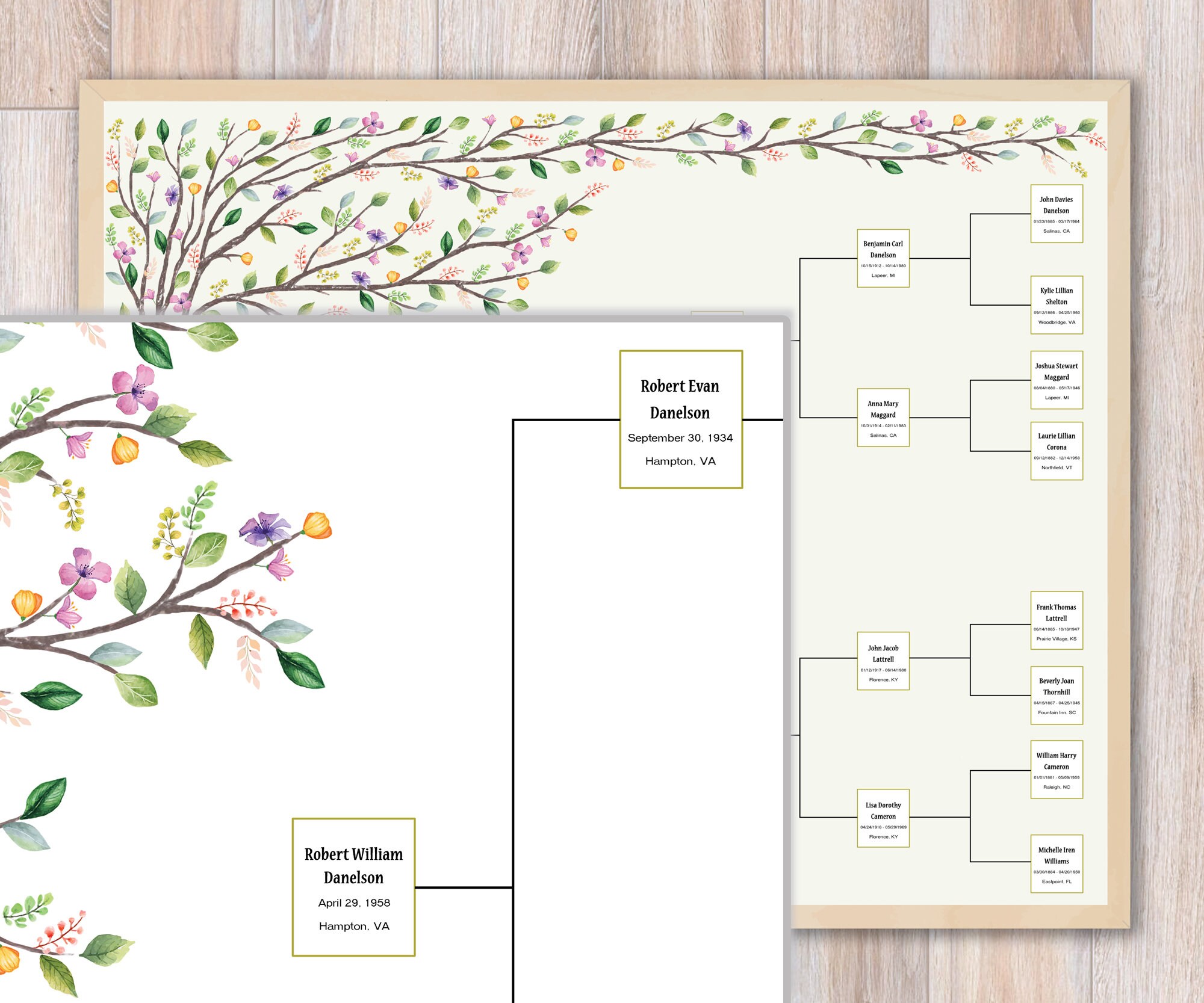Family Tree Template for 4 Generations. Leafy Dani Genealogy Family ...