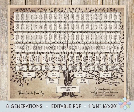 Family Tree Template for 8 Generations. Old Branched Leafy - Etsy