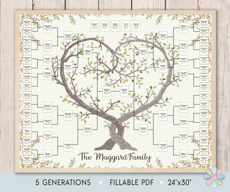 Family Tree Template for 5 Generations. Two Intertwining Heart Trees ...