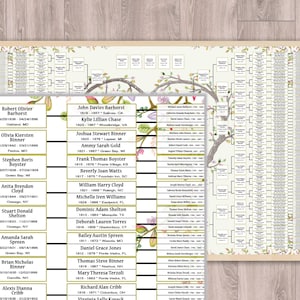 Family Tree Template for 8 Generations. Two Intertwining Heart Trees ...