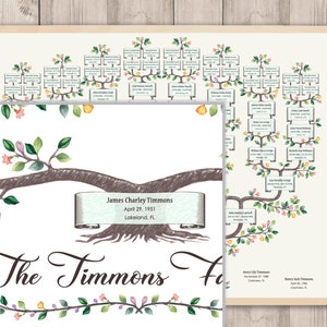 6 Generations Family Tree Template: Branched Greenery Leafy Timmi ...