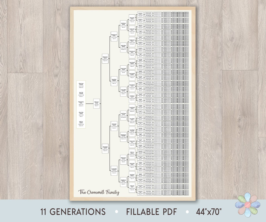 Family Tree Template for 11 Generations. Blank Cromi Genealogy Family ...