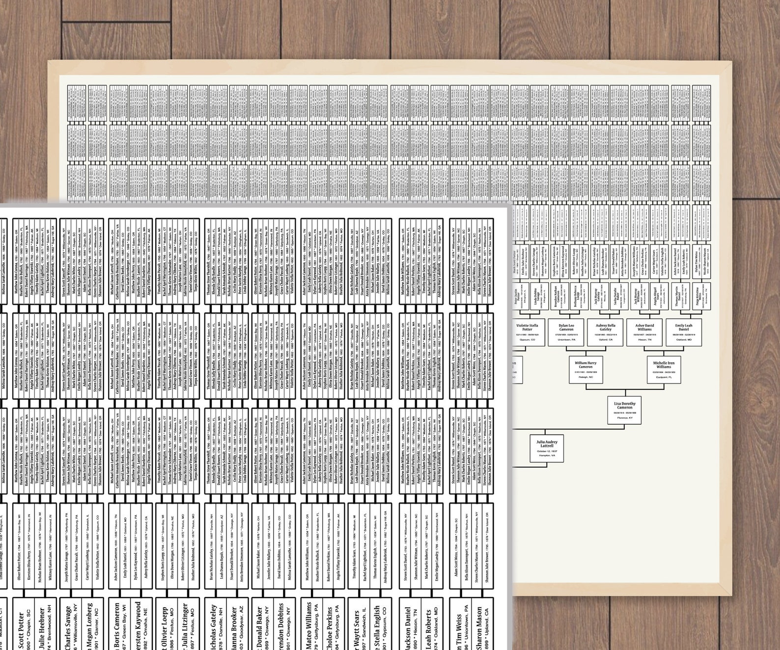 10 Generations Family Tree Template: Blank Edwwi Genealogy Chart ...