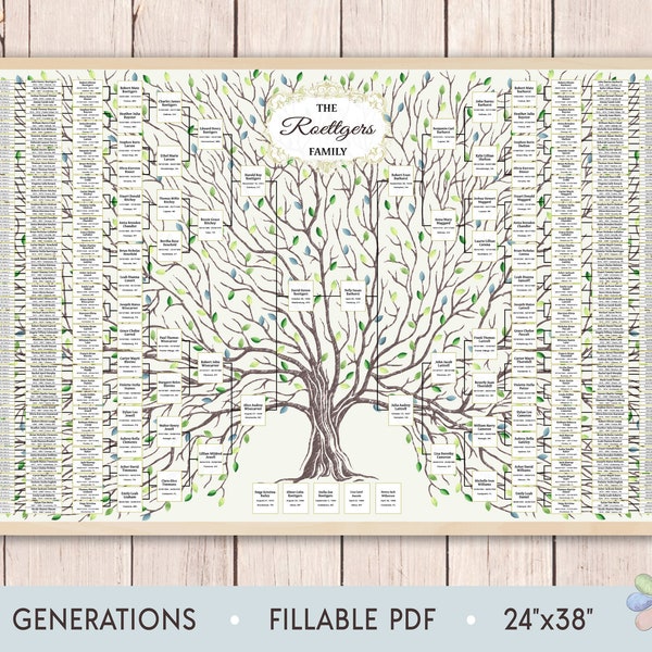 Family Tree Template for 8 Generations. Old Leafy Branched Tree Lantri ...