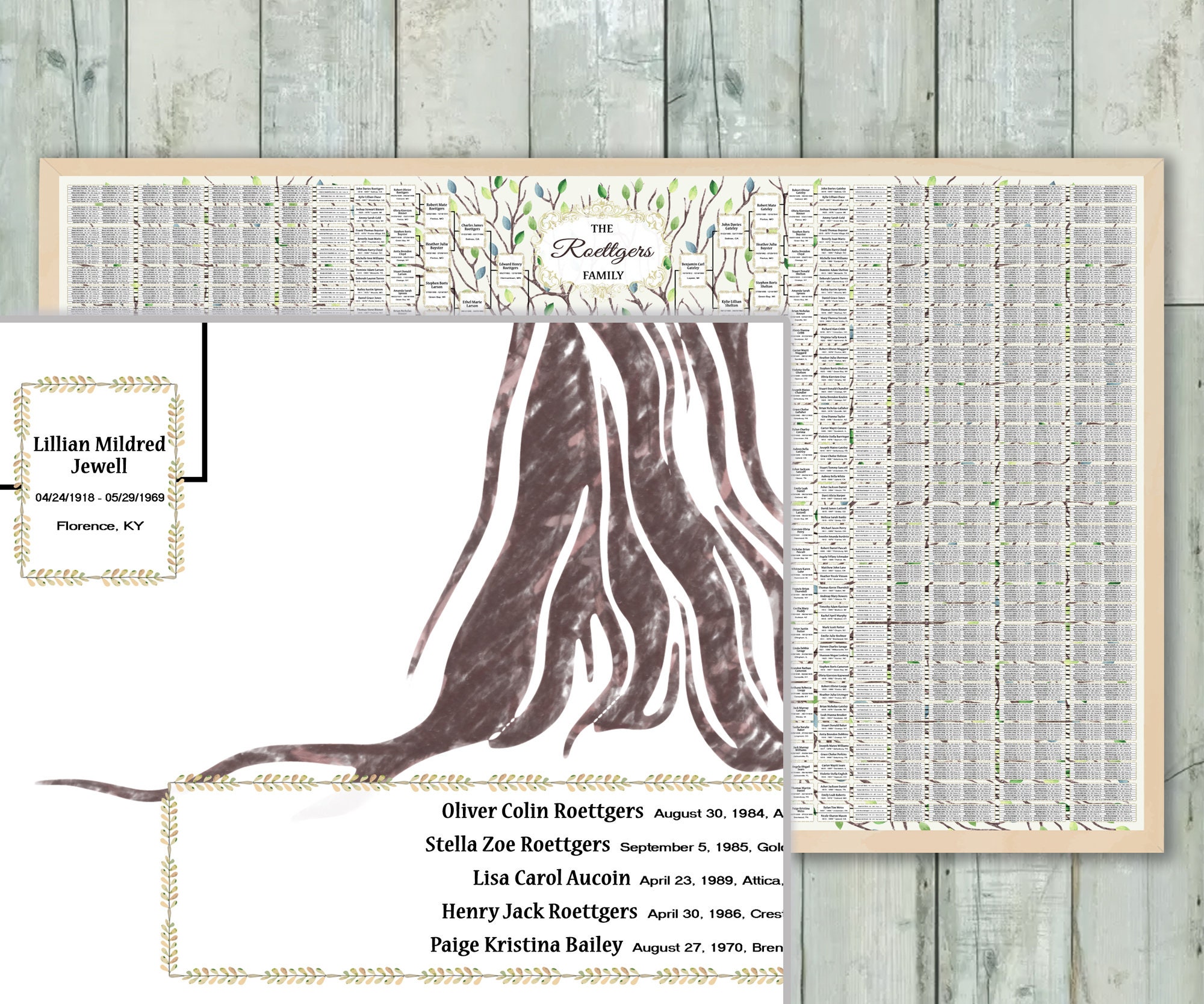 11 Generations Watercolor Family Tree: Old Leafy Tree Large Roeti Blank ...