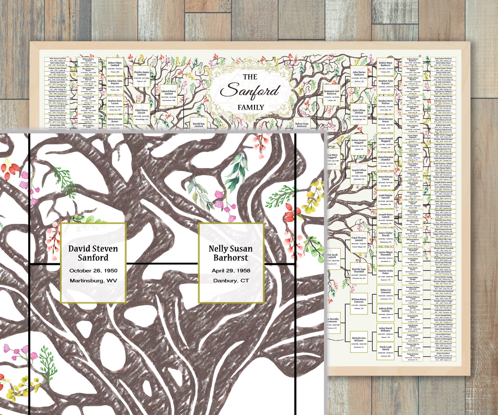 7 Generations Family Tree Template: Summer Branched Leafy Sanni ...