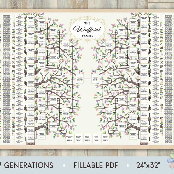 Editable 7 Generation Family Tree Template - Etsy
