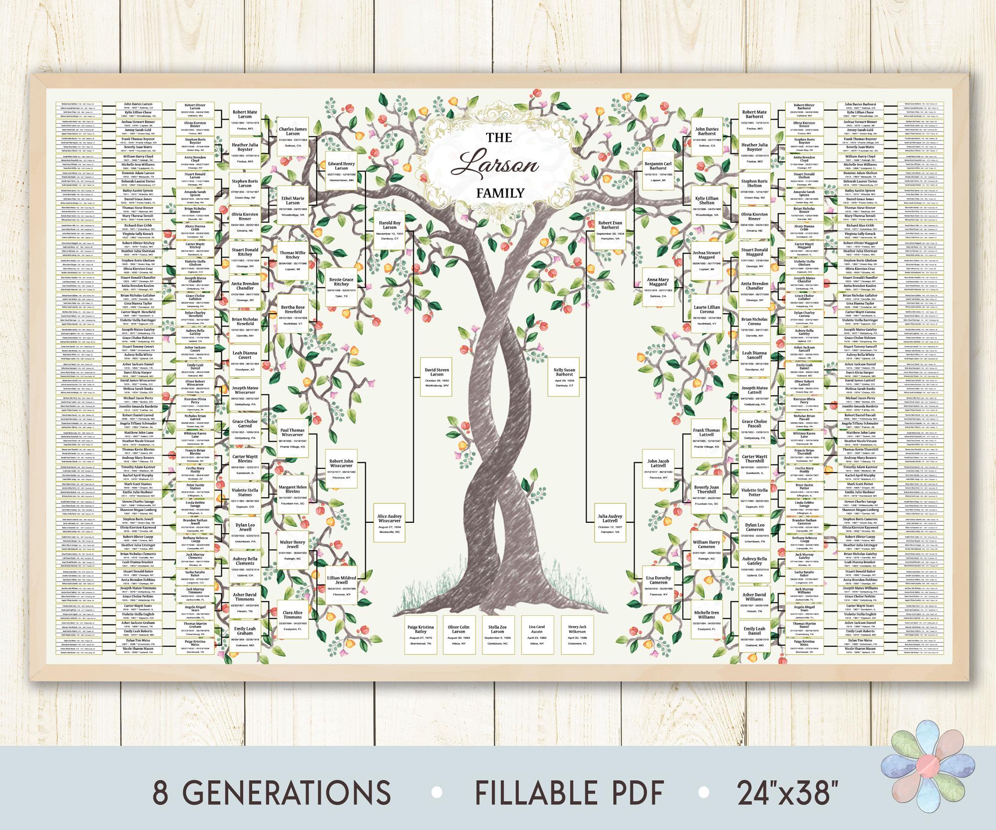 Family Tree Template for 8 Generations. Two Intertwining Summer Trees ...