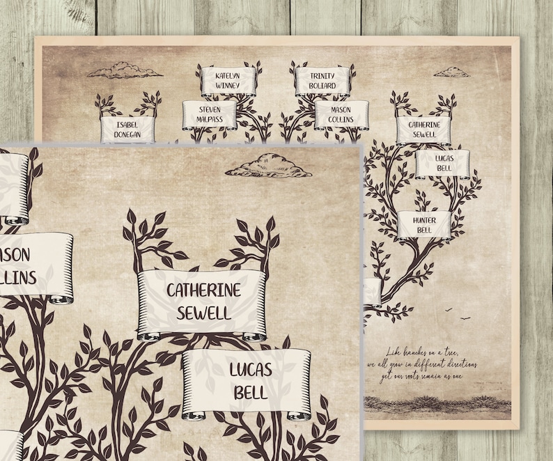 Family Tree Template for 4 Generations. Tree With Grass and Clouds ...