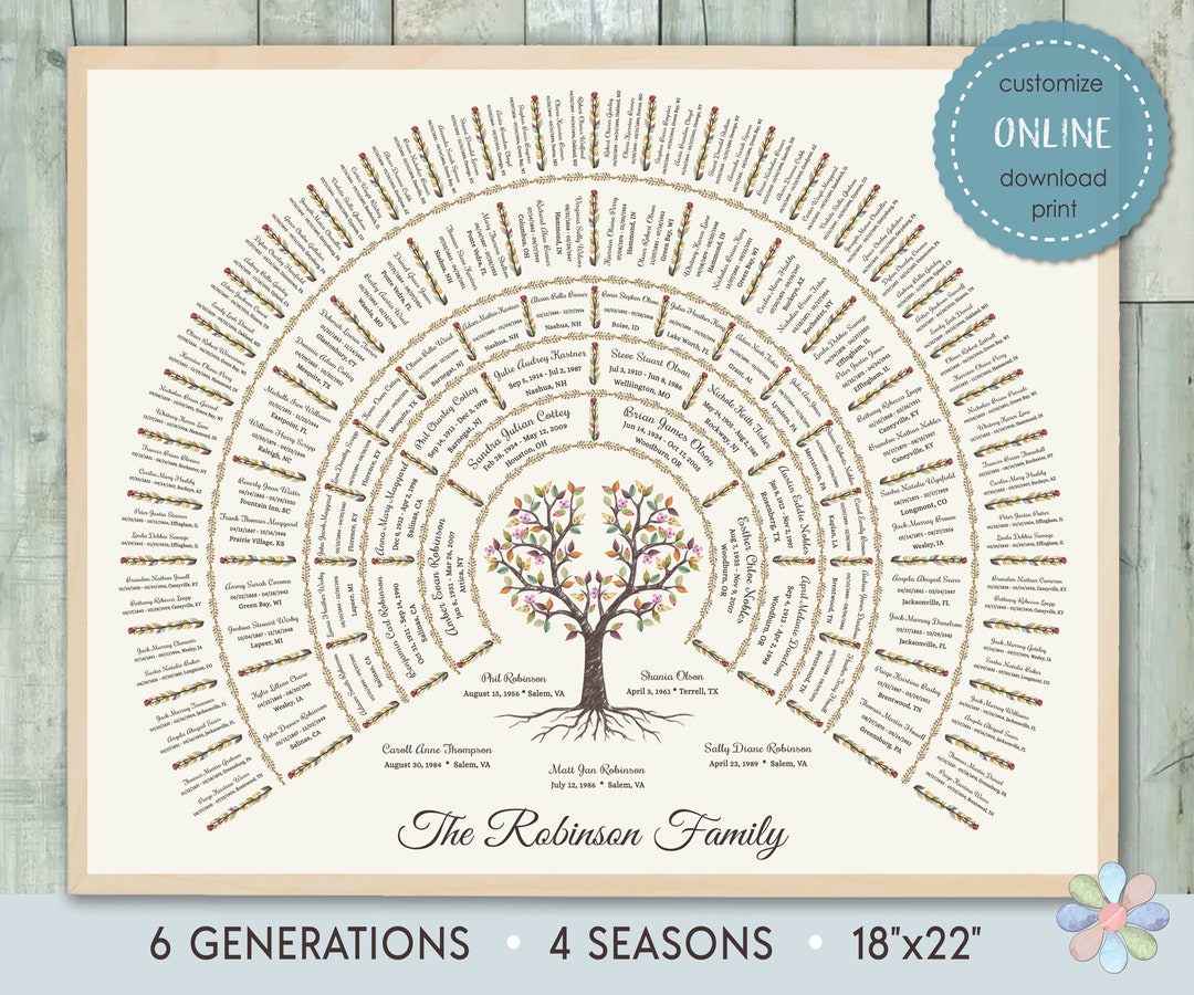 Family Tree Chart for 6 Generations. Tree With Roots Robi Family Tree ...