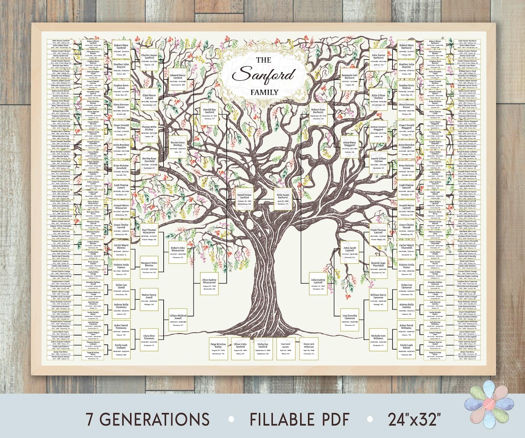 7 Generations Family Tree Template: Summer Branched Leafy Sanni ...