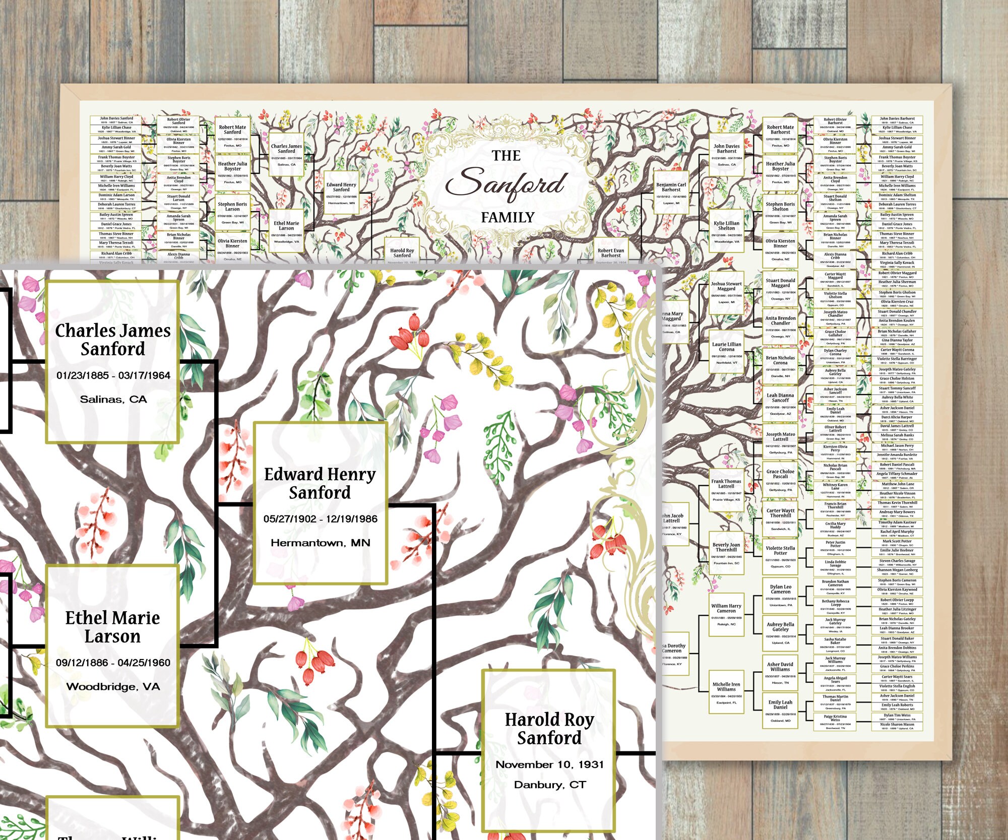 7 Generations Family Tree Template: Summer Branched Leafy Sanni ...