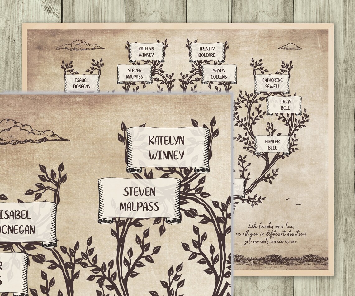 Family Tree Template for 4 Generations. Tree With Grass and Clouds ...