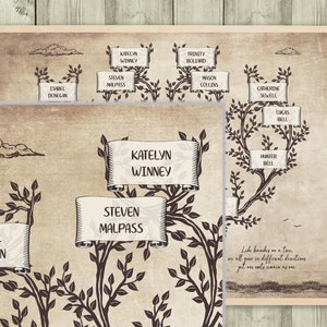 Family Tree Template for 4 Generations. Tree With Grass and Clouds ...