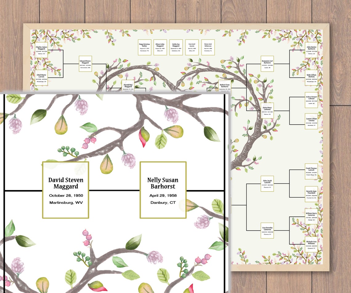 Family Tree Template for 4 Generations. Two Intertwining Heart Trees ...