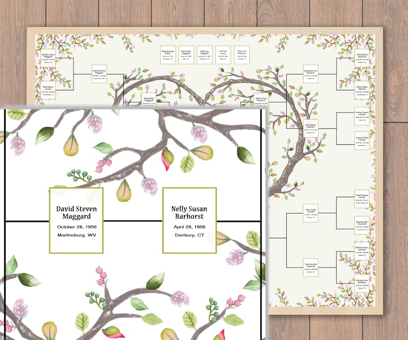 Family Tree Template for 4 Generations. Two Intertwining Heart Trees ...