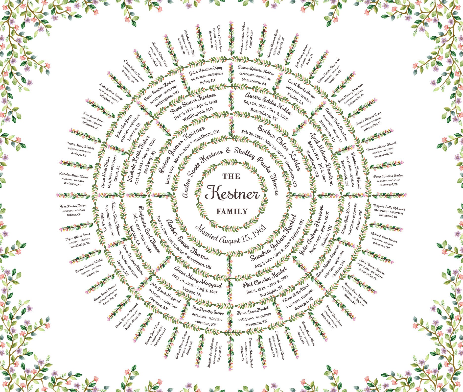 Family Tree Chart for 4 to 5 Generations. Round Tree With Leafy Corners ...
