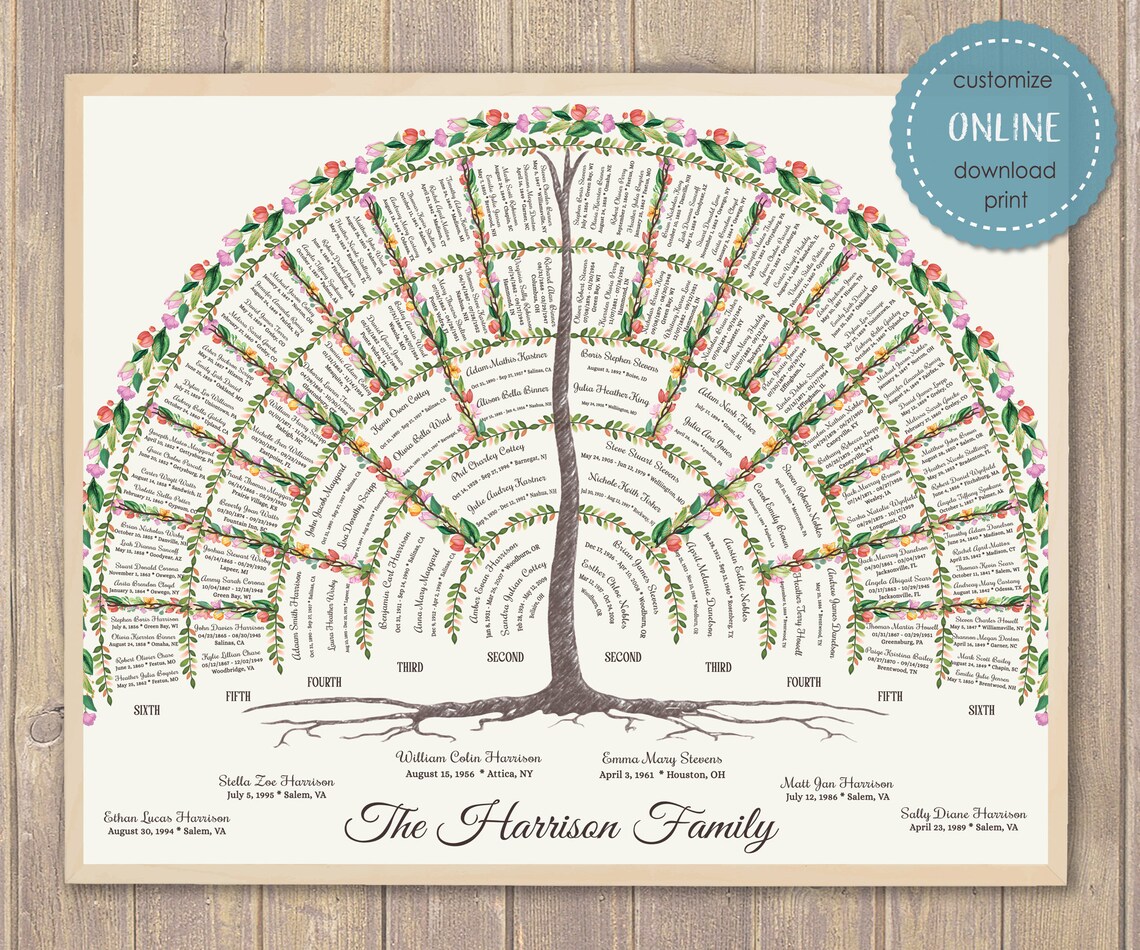 Family Tree Chart for 6 Generations. Tree With Roots Robi - Etsy UK
