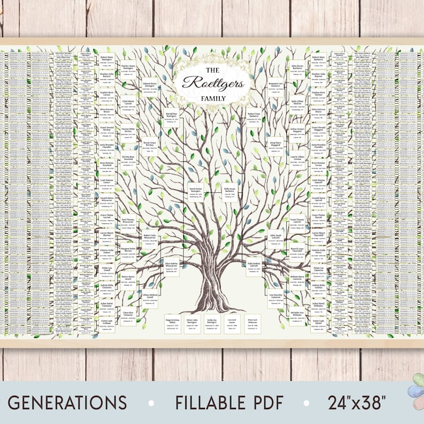 Digital Family Tree - Etsy