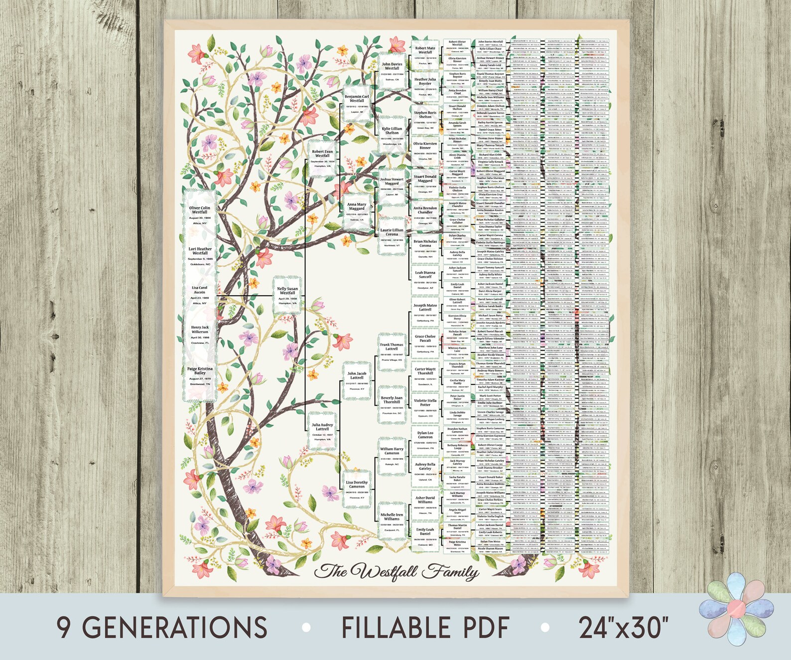Family Tree Template for 9 Generations. Two Branched - Etsy