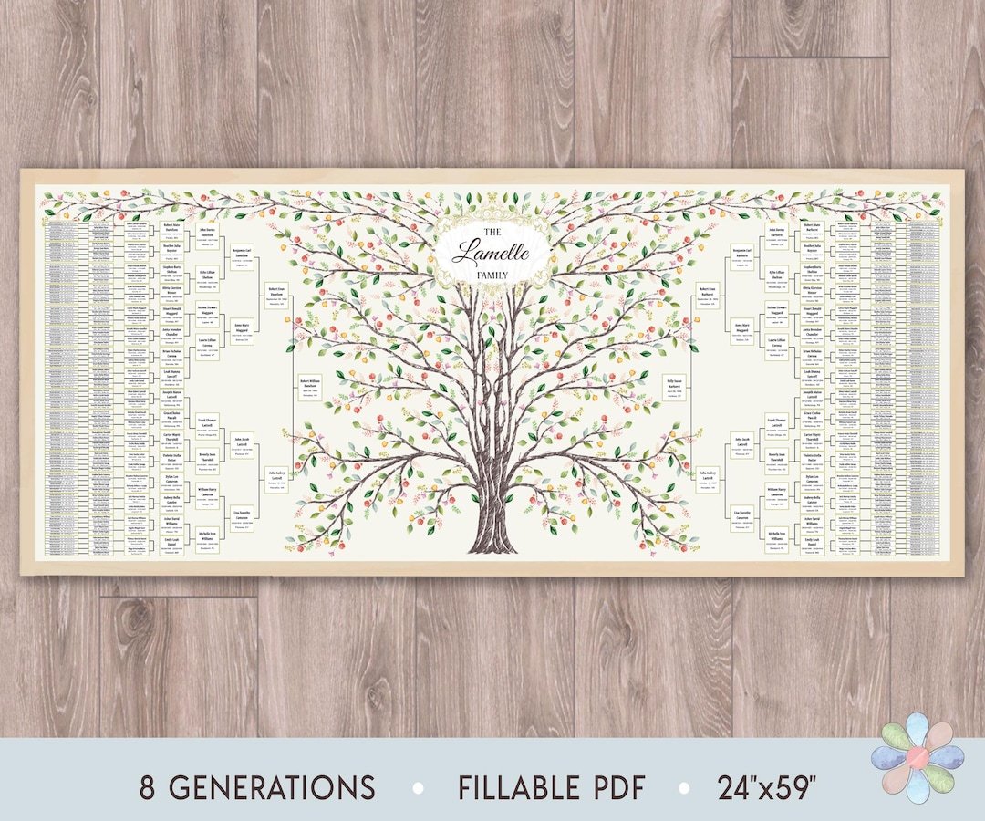 Family Tree Template for 8 Generations. Large Summer Lammi Family Tree ...