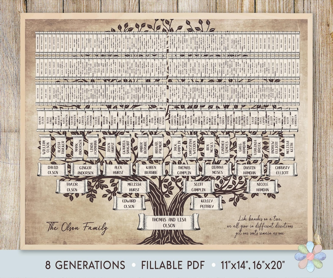 Family Tree Template for 8 Generations. Leafy Old Tree Family Tree ...