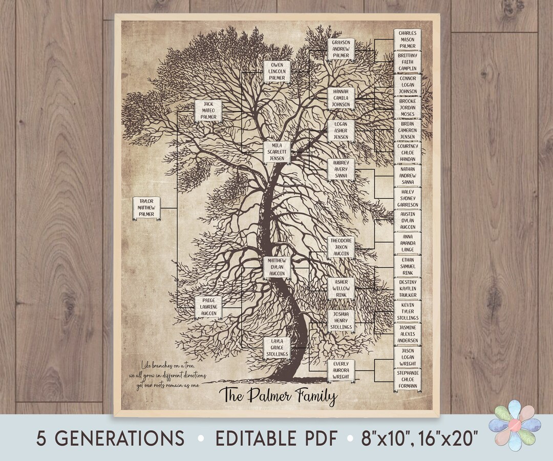 Family Tree Template for 5 Generations. Branched Black Poplar - Etsy