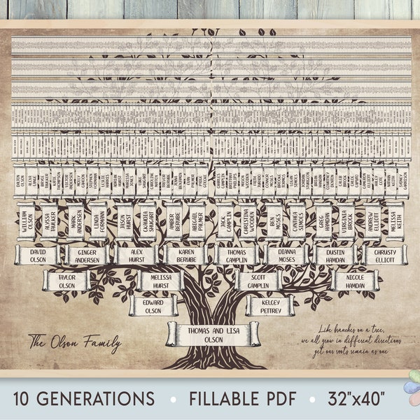 Family Tree - Etsy