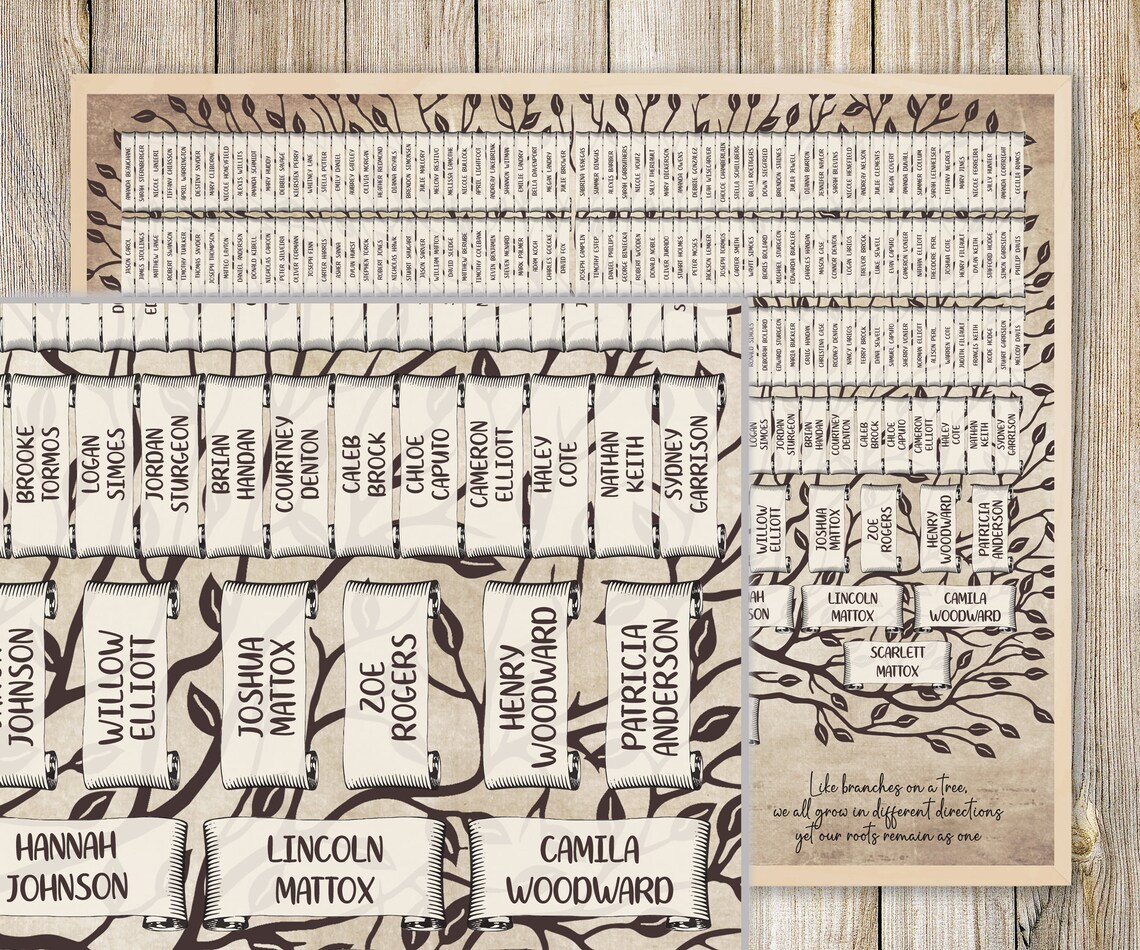 Family Tree Template for 8 Generations. Old Branched Leafy Genealogy ...