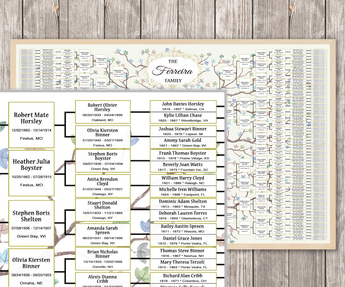 Family Tree Template for 8 Generations. Branched Tree Winter Ferri ...