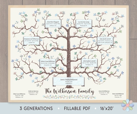 3 Generation Family Tree Template