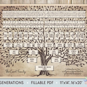Family Tree Template for 7 Generations. Old Branched Leafy Genealogy ...