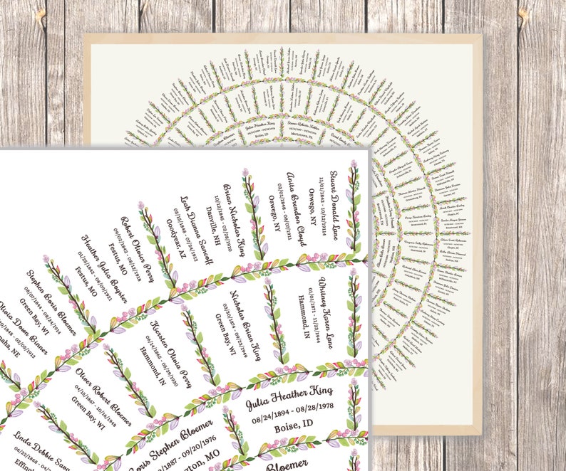 Family Tree Chart for 6 Generations. Round Tree With Walking - Etsy