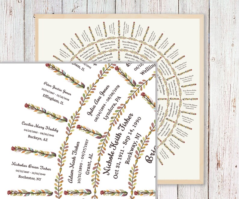 Family Tree Chart for 4 to 5 Generations. Round Tree With - Etsy
