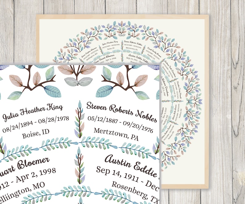 Family Tree Chart for 4 to 5 Generations. Round Tree With - Etsy Australia