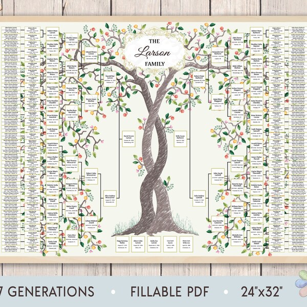 Editable 7 Generation Family Tree Template - Etsy
