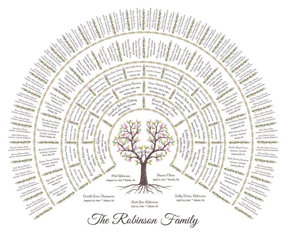 Family Tree Chart for 6 Generations. Tree With Roots Robi - Etsy