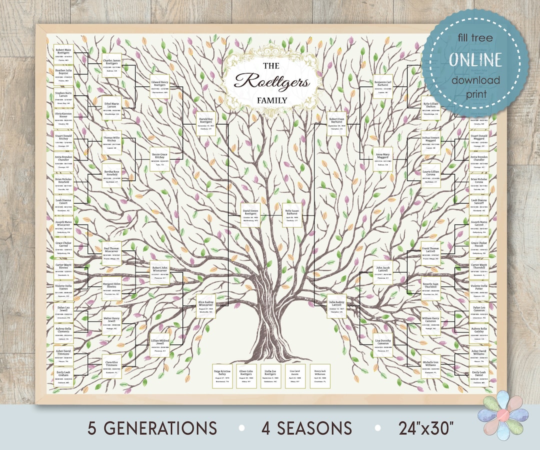Family Tree Chart for 5 Generations. Old Leafy Tree Large Roeti Four ...