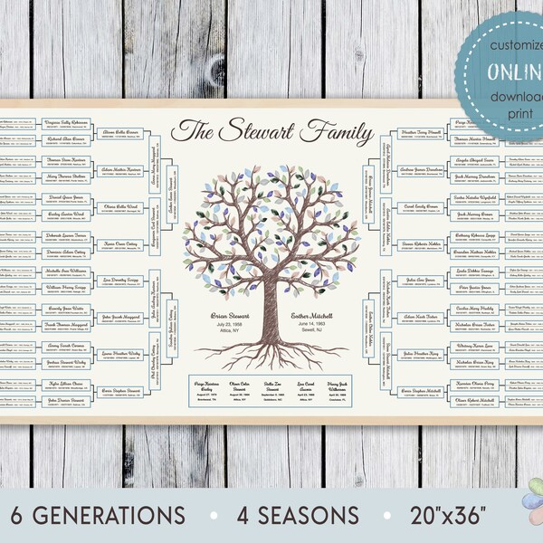 Large Family Tree Posters - Etsy