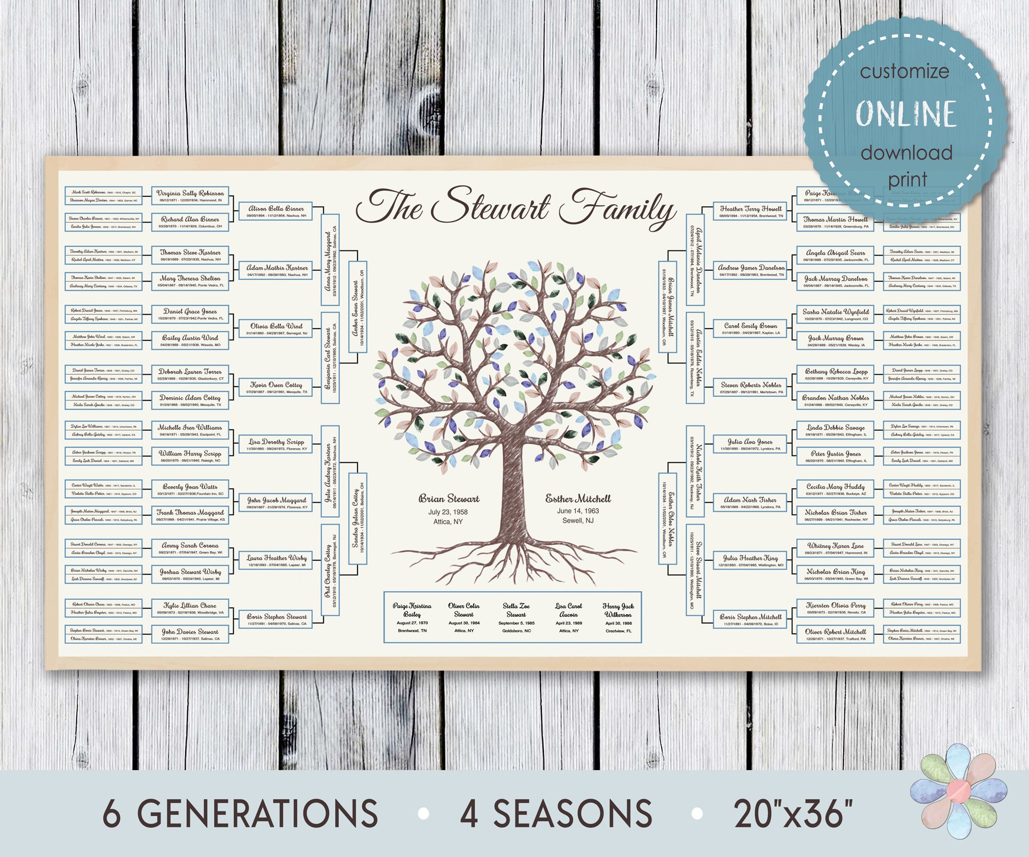 Family Tree Chart for 6 Generations. Tree With Roots Large - Etsy